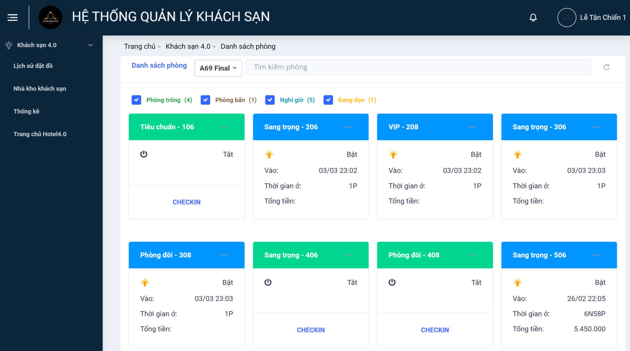Qlks.vn: Cái tên mới trong lĩnh vực quản trị khách sạn - Quản lý khách sạn